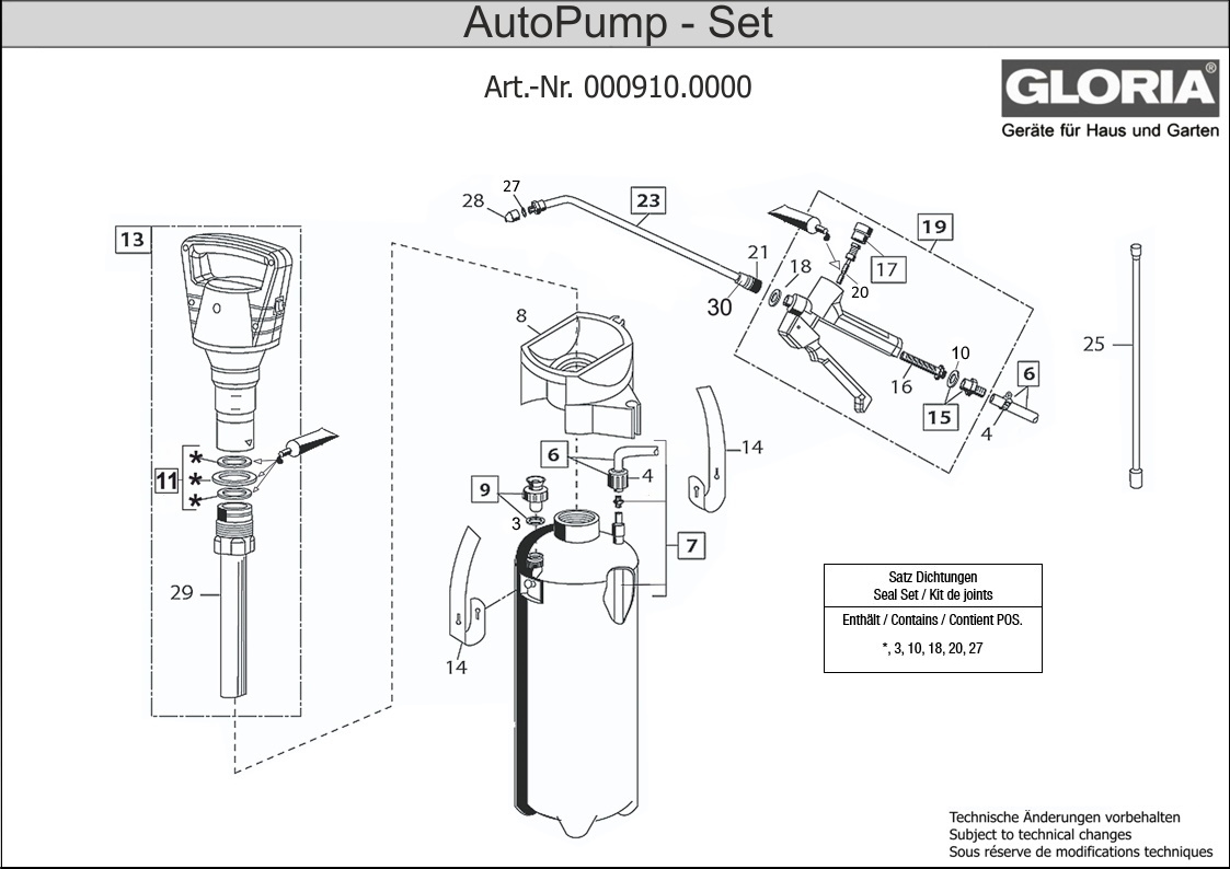 Ersatzteile AutoPump Set, 000910.0000 | GLORIA Shop
